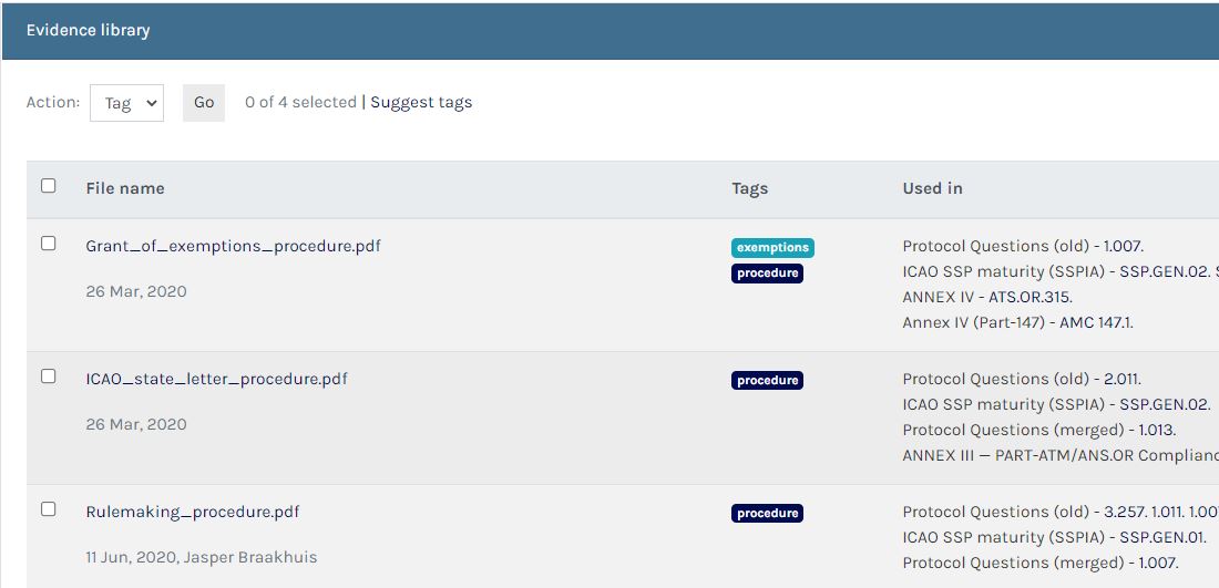 Organising evidence – Systemmatic